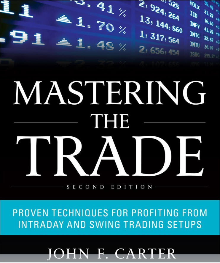 Best Trading Books In 2019 - The Secret Mindset
